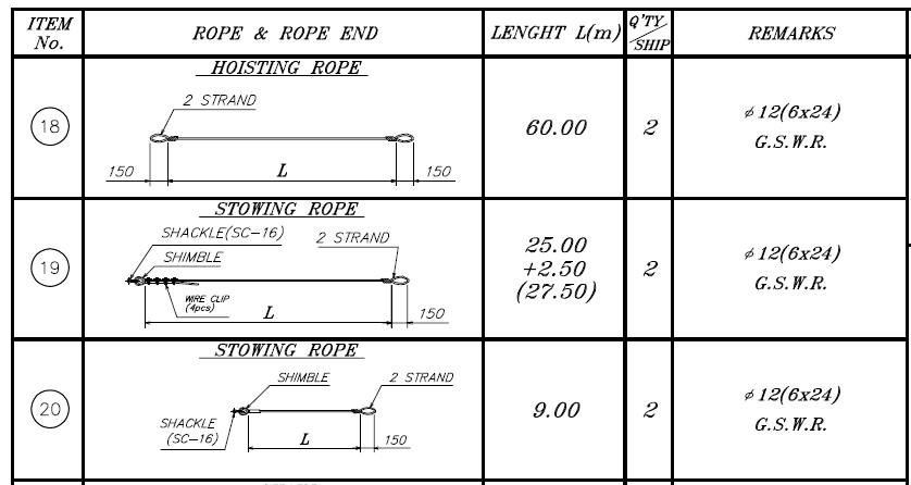 files 1 60mtr gangway wire pdf