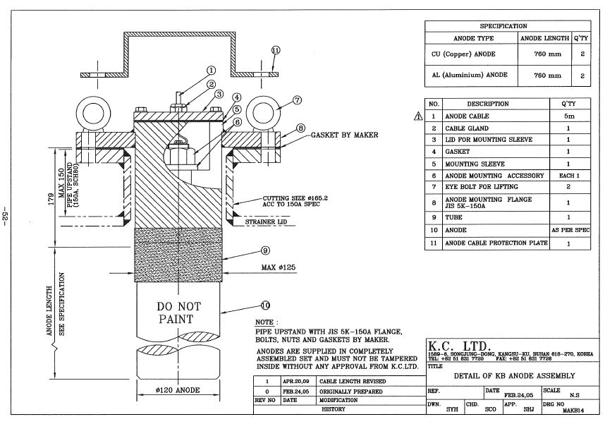 References MGPS ANODE.PNG