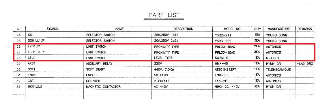 References ER CRANE LIMIT SWITCH.jpg PROVISION CRANE LIMIT SWITCH QTY ...