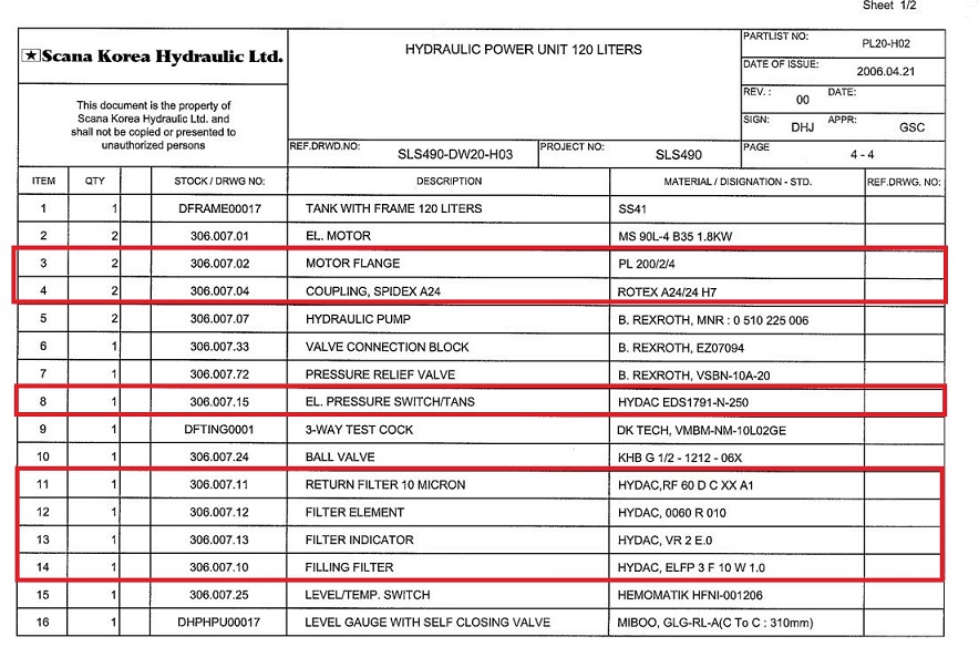 References vrcs vol indicator-1.JPG vrcs vol indicator parts.jpg VRC ...