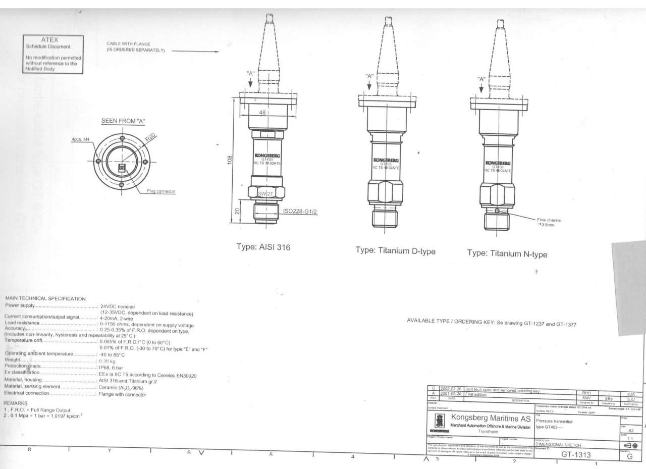 References ig pressure sensor.jpg IG pressure sensor -1280.jpg