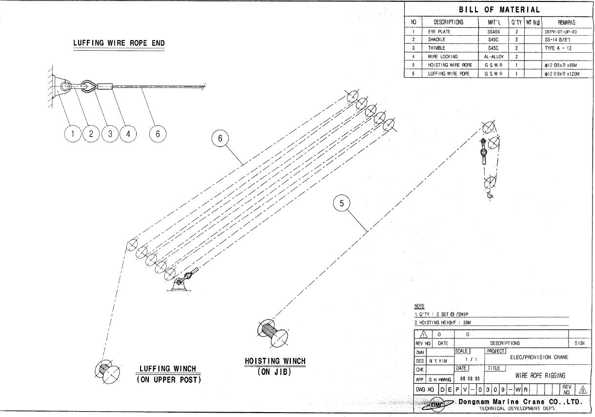 Diameter-12 in mm ,Breaking Load in 92.6 KN ,Length in metres ...