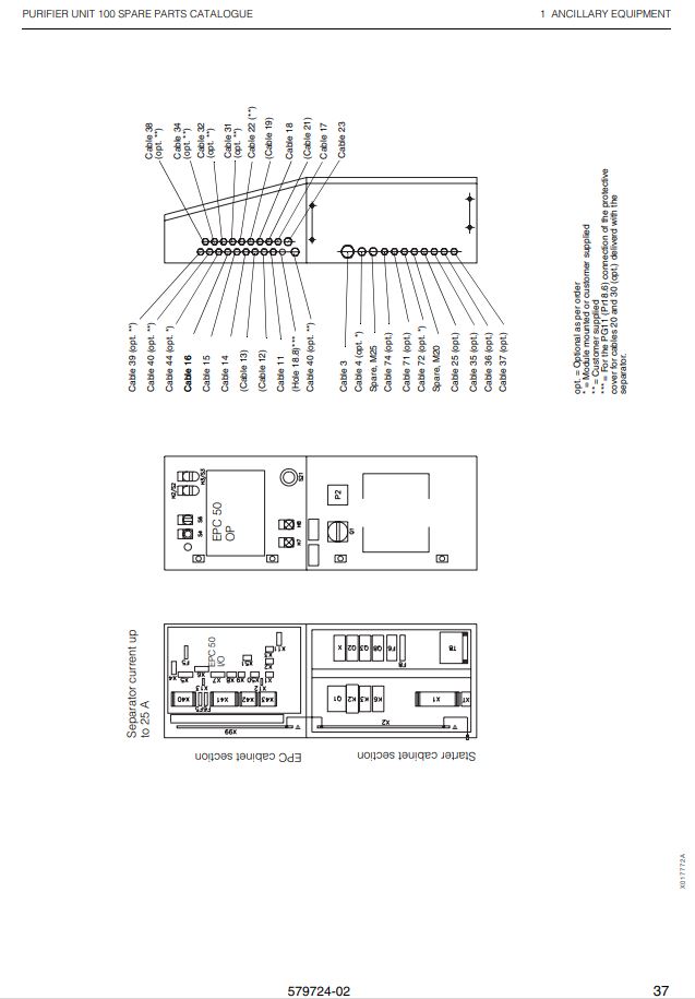 files