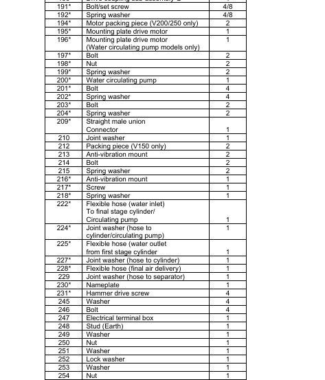 PART LIST 2.jpg PART LIST 3.jpg