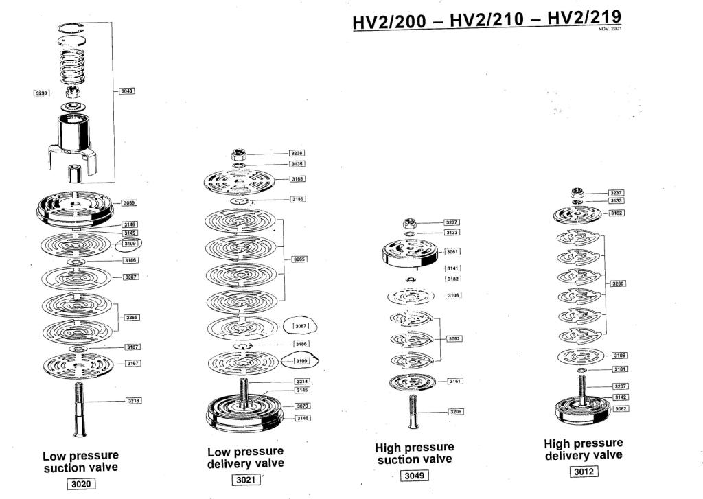 main air comp pdf