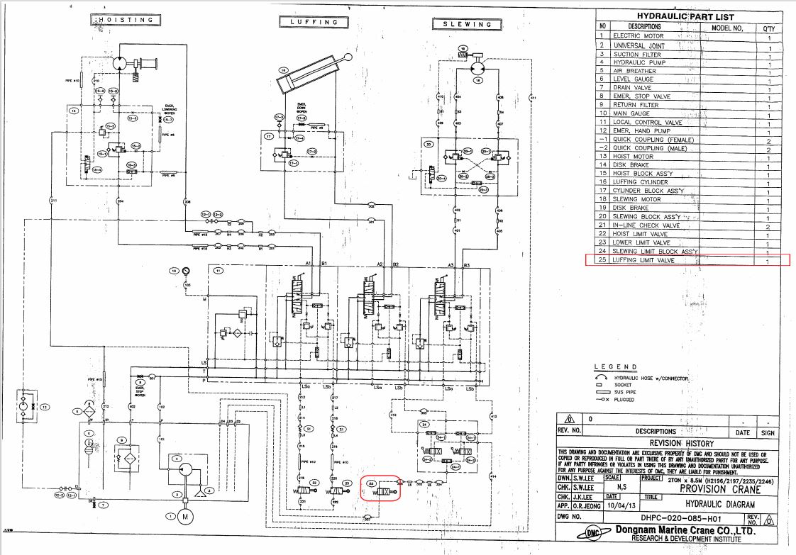 References provision crane limit switch.JPG provision crane hydaulic ...