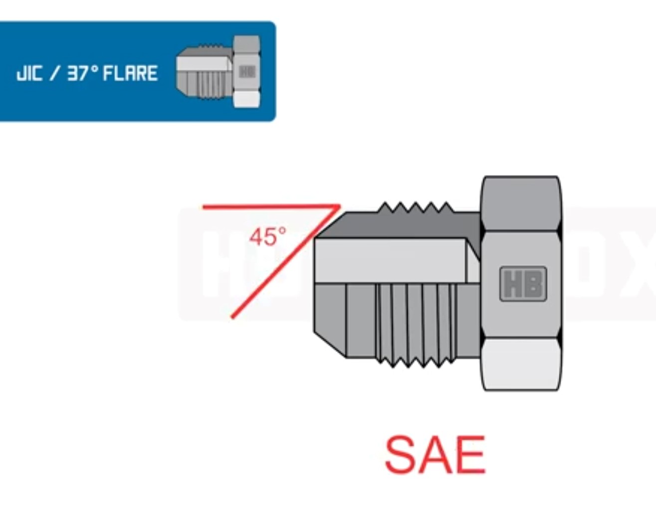 References Adaptors for hydraulic hose fittings.jpg elbow 90 degree.jpg ...