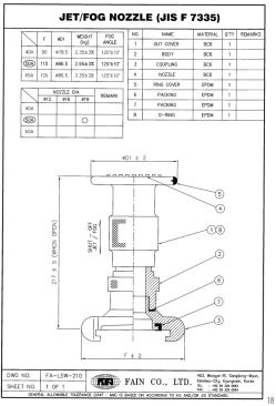 FIRE HOSE NOZZLE JET/SPRA COMBINED TYPE(NAKAJIMA TYPE)SIZE-50A (2)IMPA ...