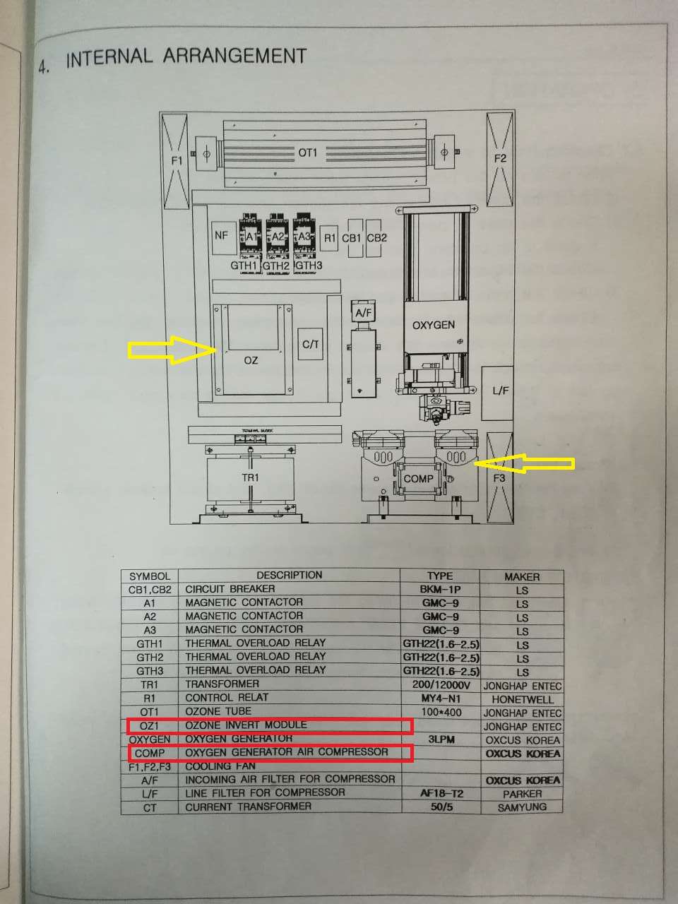 References OXYGEN COMPRESSOR.jpg Ozone nvert module 1.jpg Ozone nvert ...