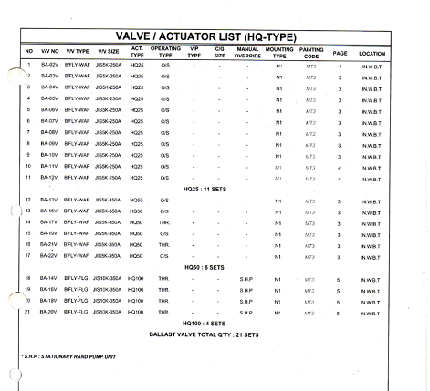 Diagram Of Intake Valve Actuator 3 Valve Motor