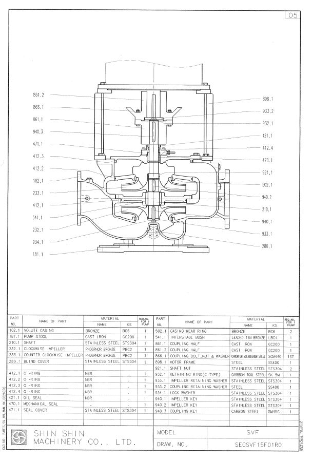 References FIRE AND GS PUMP SPARE PARTS LIST AND DRAWING.JPG