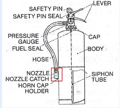 Vessel only require Nozzle holder for DCP 6KG Extingushers as marked in ...