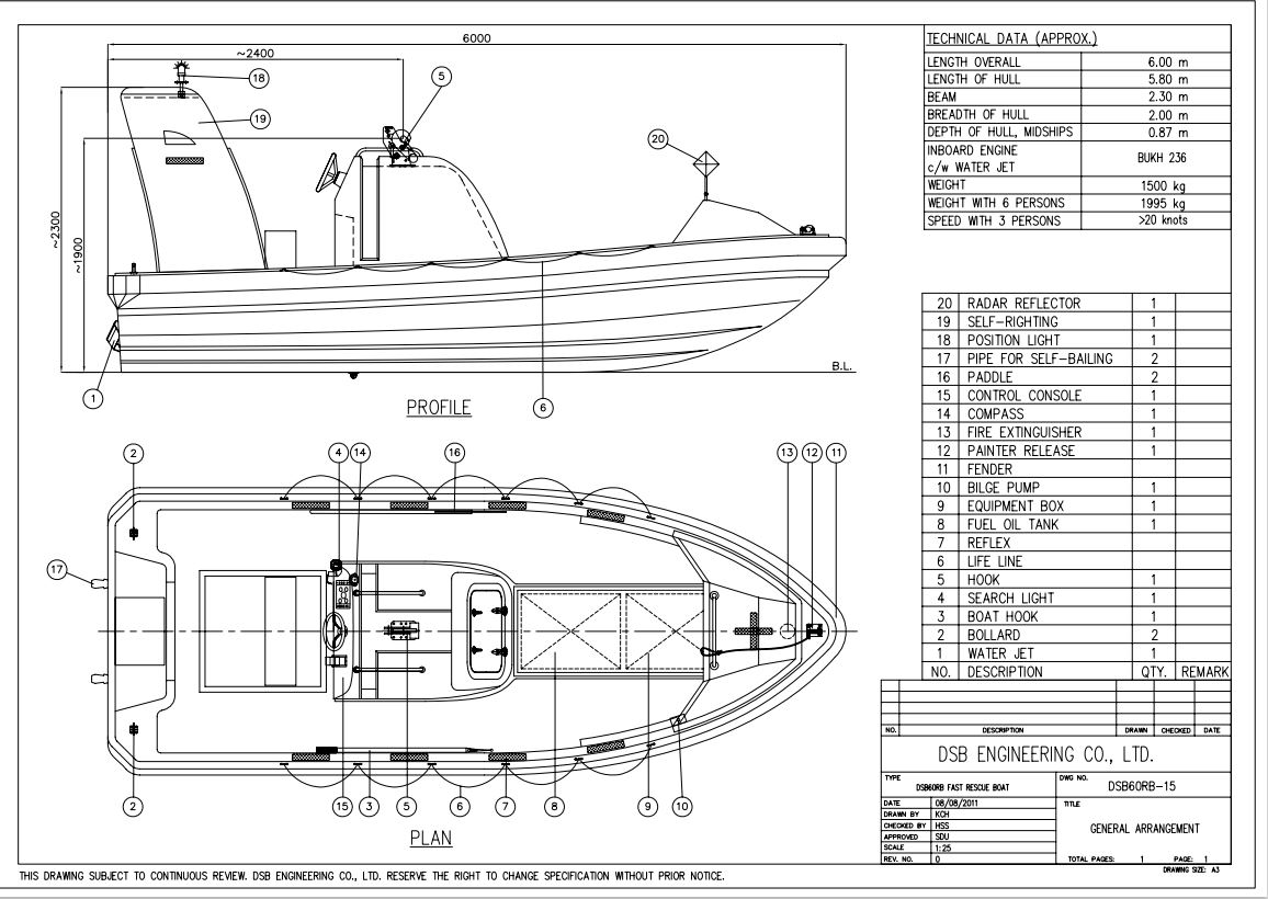 References RESCUE BOAT BATTERY CHAGER.jpg POSITION LIGHT DRAWING.JPG