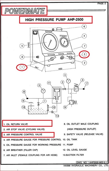 ME JACK HYDRAULIC PUMP:MAKER: POWERMATE, ITEM:(3) AIR PRESSURE CONTROL VALVE, MODEL: HIGH ...