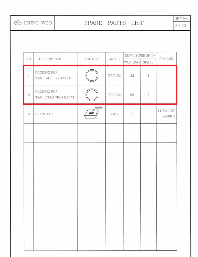 References Packing material for Cargo tank hatches.jpg Packing size ...